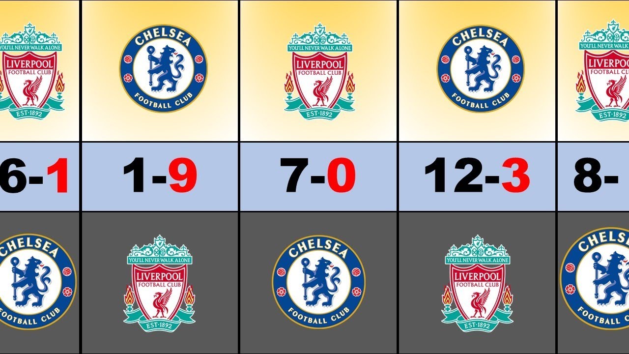 LIVERPOOL VS CHELSEA 2000-2023 HEAD-TO-HEAD RECORD | CHELSEA x LFC ...