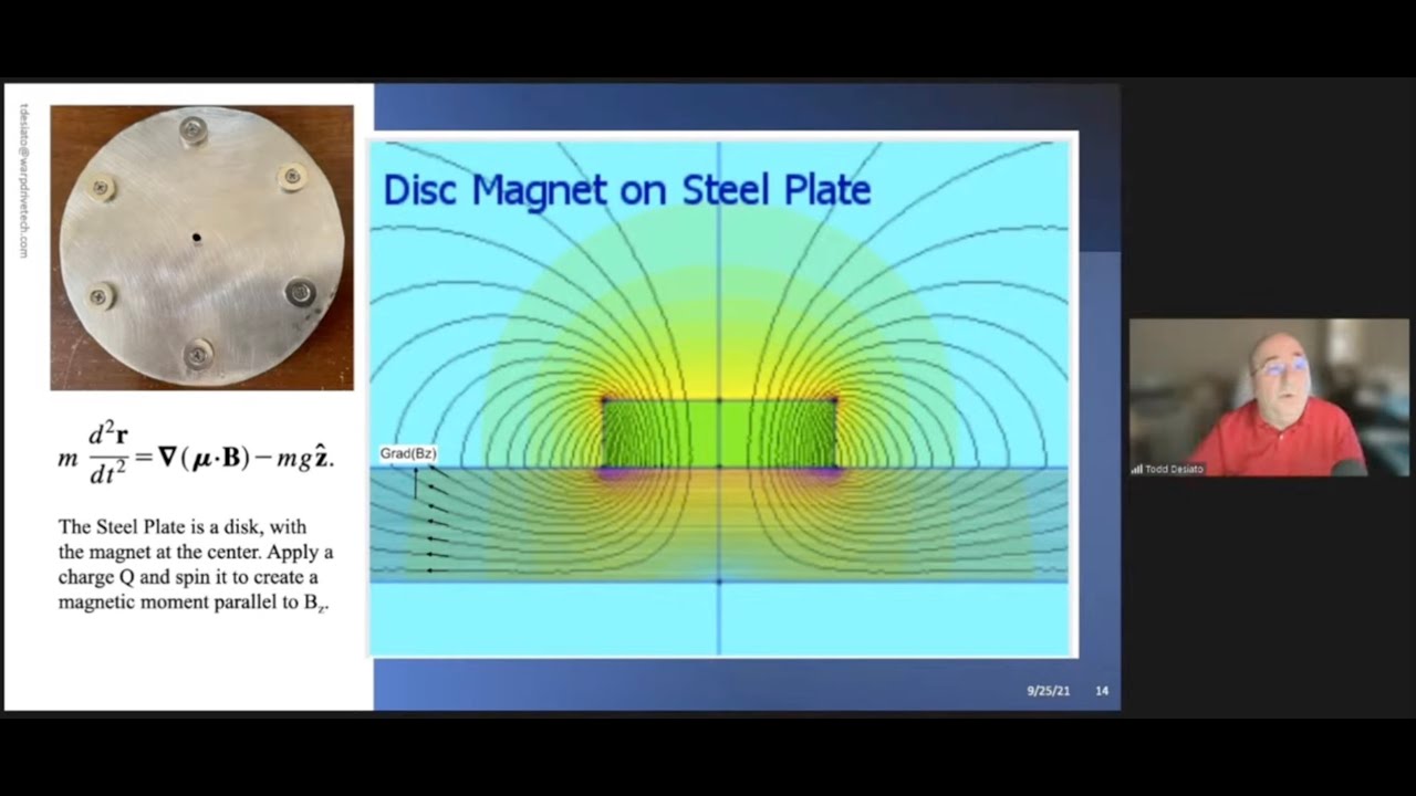 Antigravity or Spin Stabilized Magnetic Levitation? - YouTube