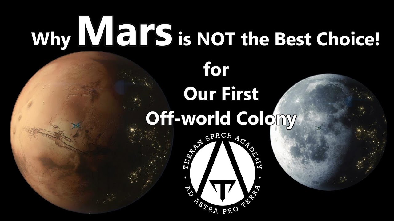 Planet Mars Is Not