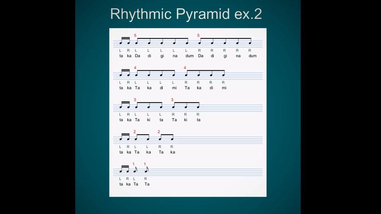 Rhythmic Pyramid Exercise 2 - YouTube