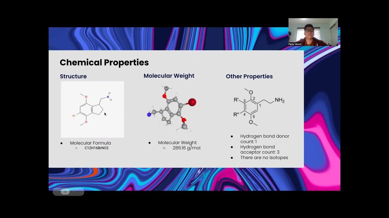 W23 Group #21 2C-B - YouTube