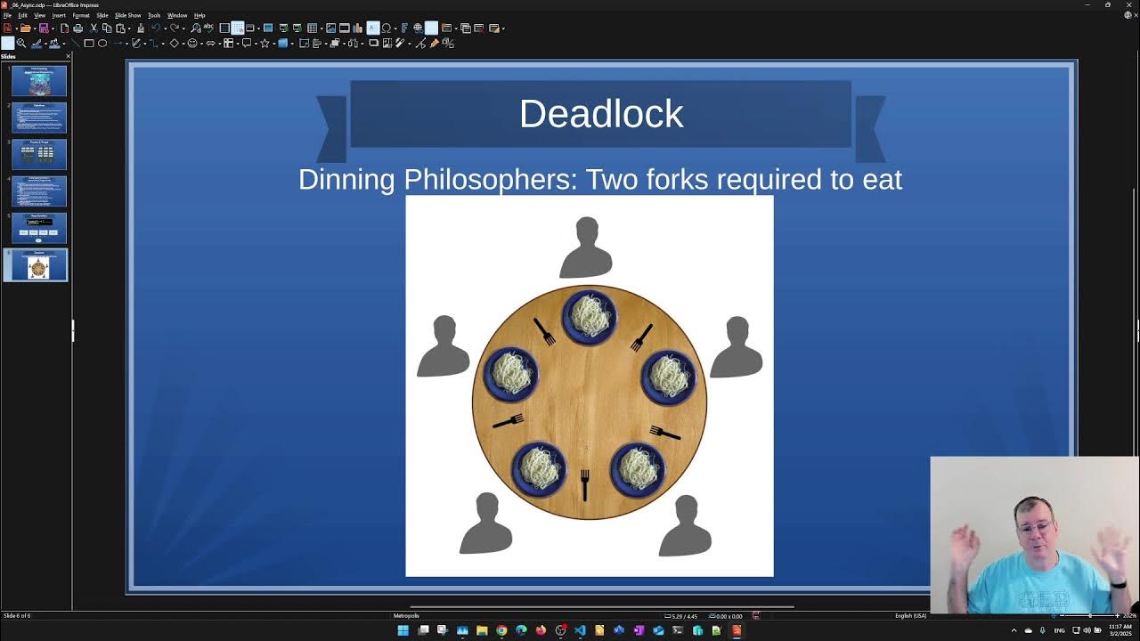 Aula 258: Async Programming - Overview - YouTube