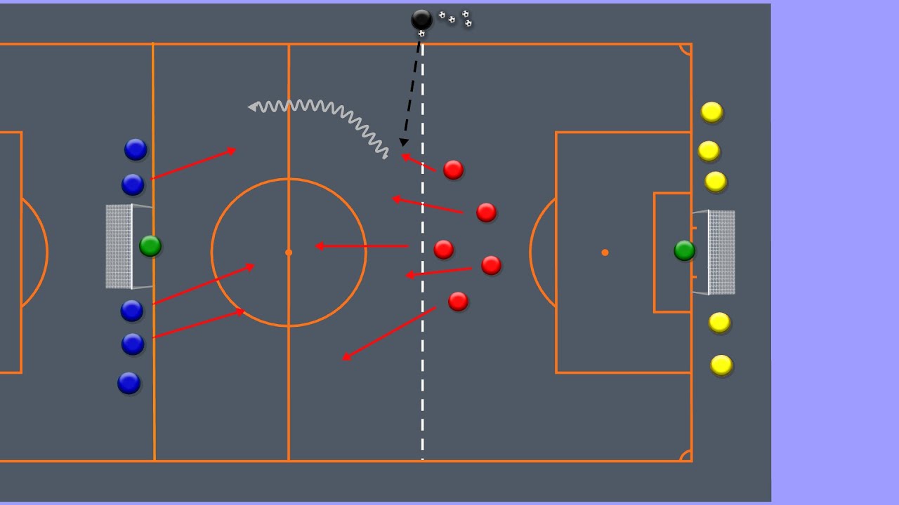 Counter-Attacking Wave Practice - Practice Animation - YouTube