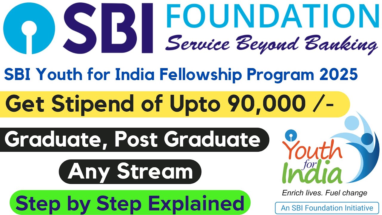 SBI Youth for India Fellowship Program | SBI Paid Internship Program ...