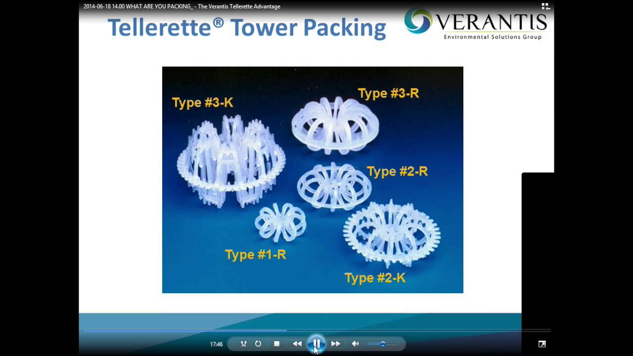 Webinar: The Tellerette Advantage - What are YOU Packing? - YouTube