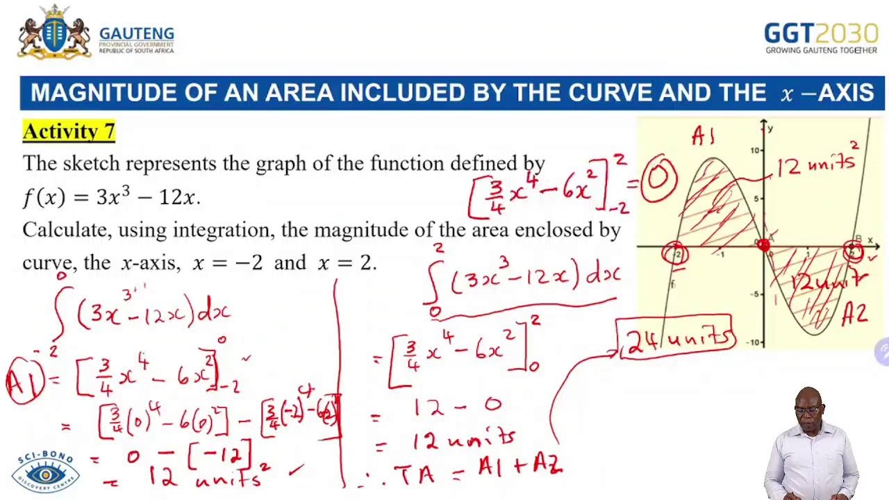 09 APRIL 2025 14:00 - 15:30 TECHNICAL MATHEMATICS GRADE 12 - YouTube