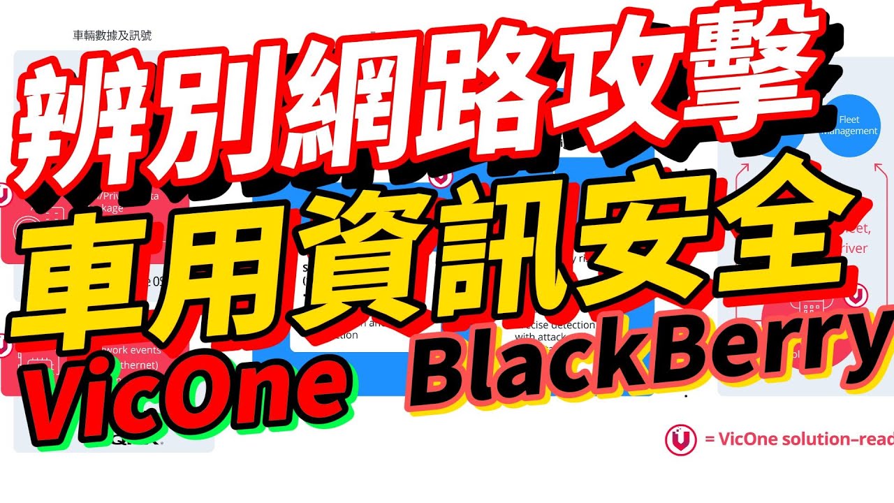 VicOne攜手BlackBerry，為智慧車聯網安全加值 - YouTube