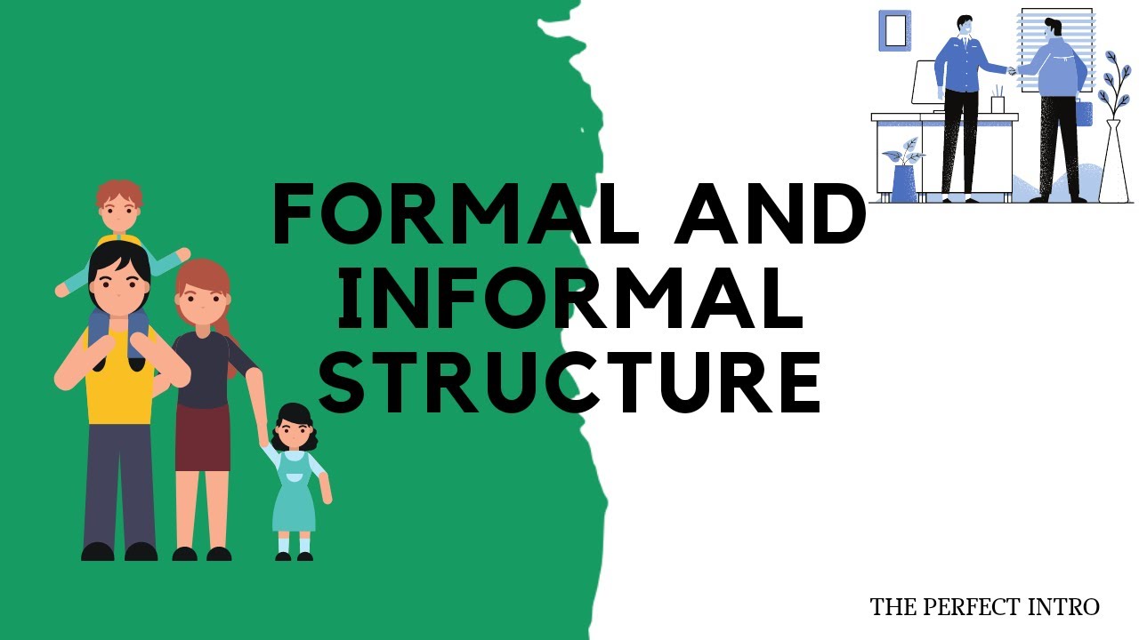 LEARN GERMAN|WHAT IS FORMAL AND INFORMAL STRUCTURE?| A1 LEVEL| LESSONS ...