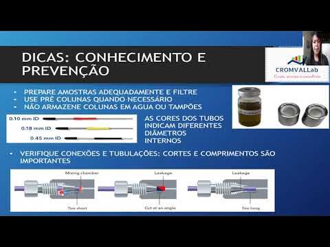 Alguém precisando de dicas de troubleshooting de HPLC? - YouTube