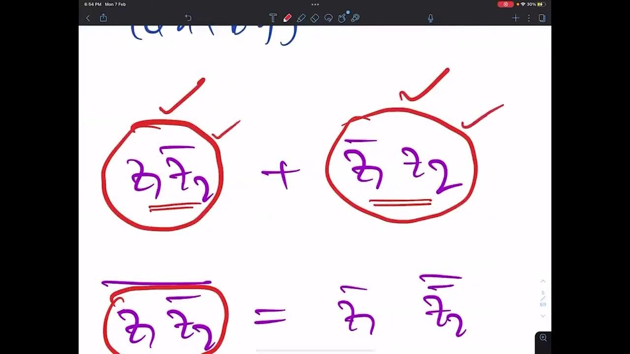 Complex Numbers & Binomial Theorem - YouTube