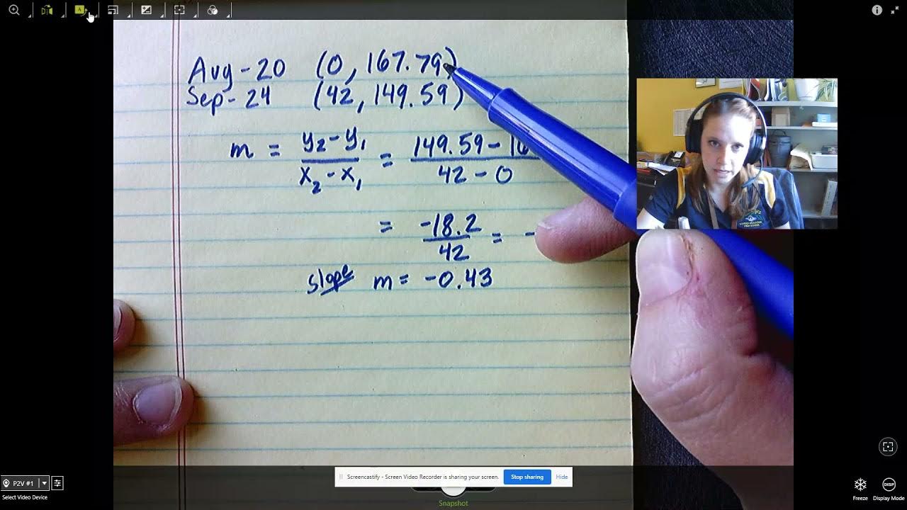 Steps for Making a Linear Model (Equation) - YouTube