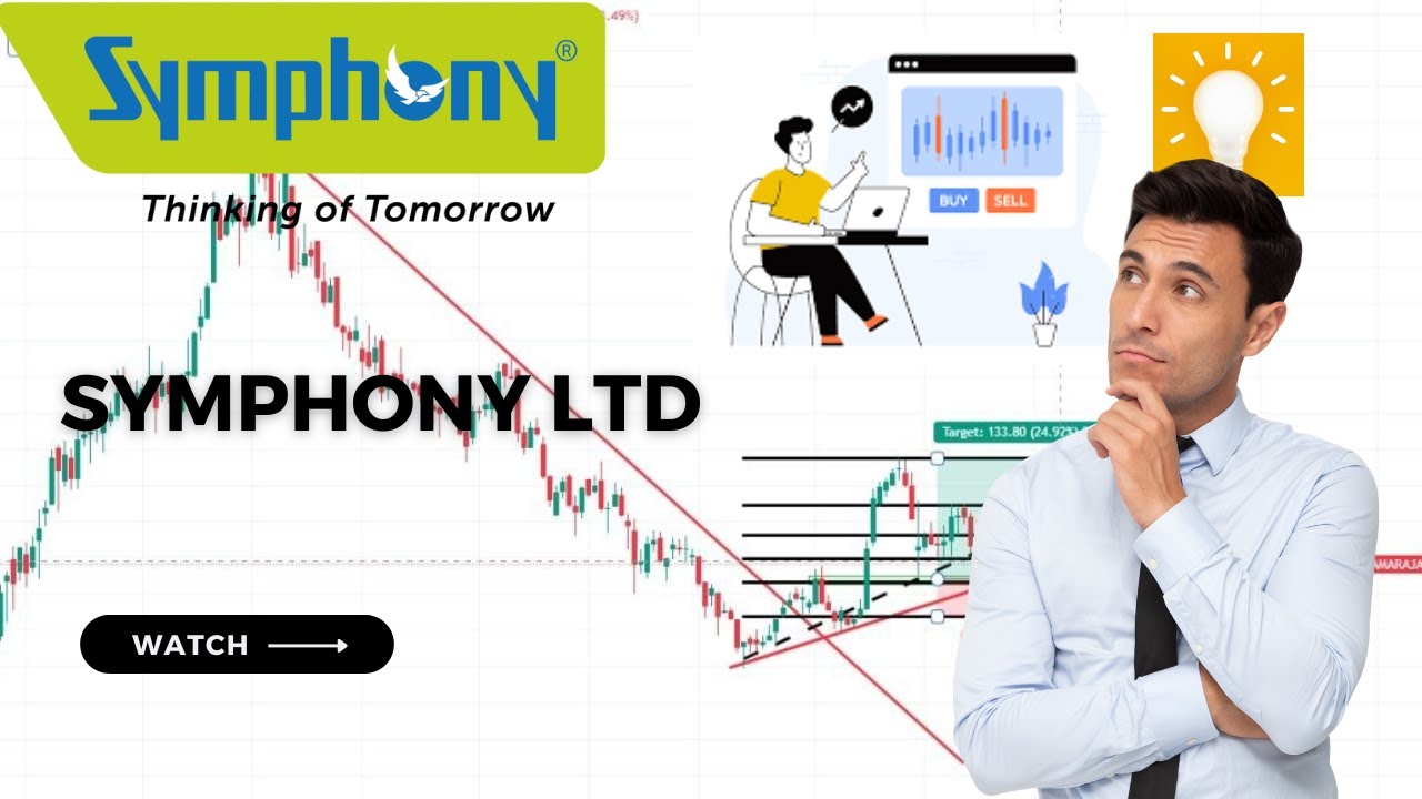 Best Trending Price Action techniques - Share Market Trading Class ...