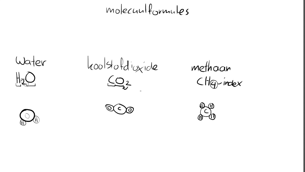 Scheikunde - Molecuulformules - YouTube