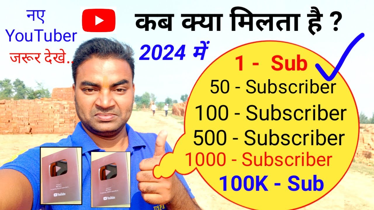Youtube Kab Kya Deta Hai Subscribers Se Kya Hota Hai Youtube Awards Kaise Milta Hai M W Y