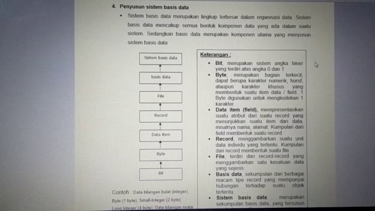 TUGAS PTI KELOMPOK 9 TENTANG BASIS DATA - YouTube