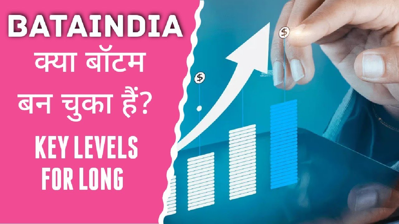 Bata India Key Levels for Swing Trading and Long Term Investing ...