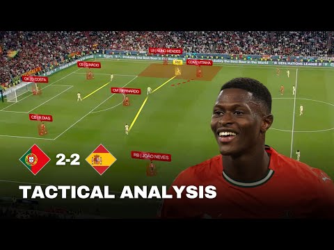 Nuno Mendes Analysis: The Modern Fullback