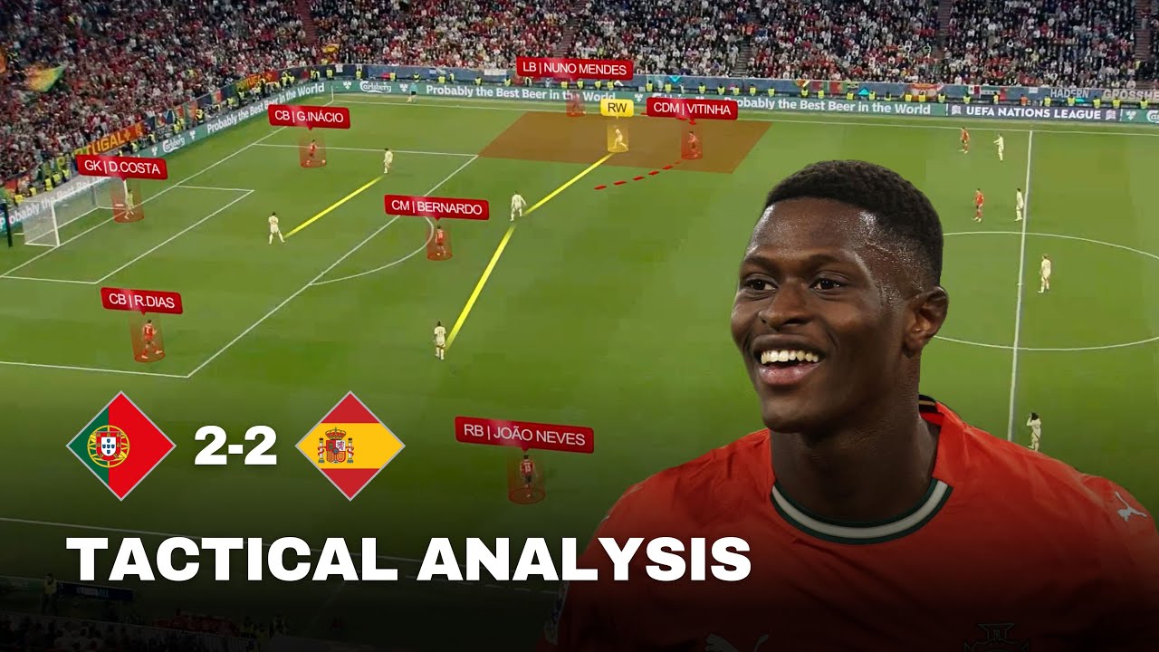 Nuno Mendes Analysis: The Modern Fullback - YouTube