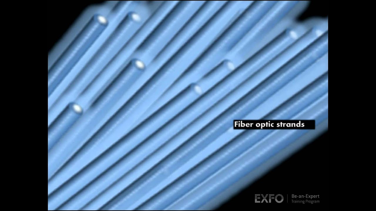 Hydrogen Peak - EXFO animated glossary of Fiber Optics - YouTube