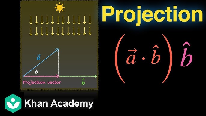 Vector Area Projection