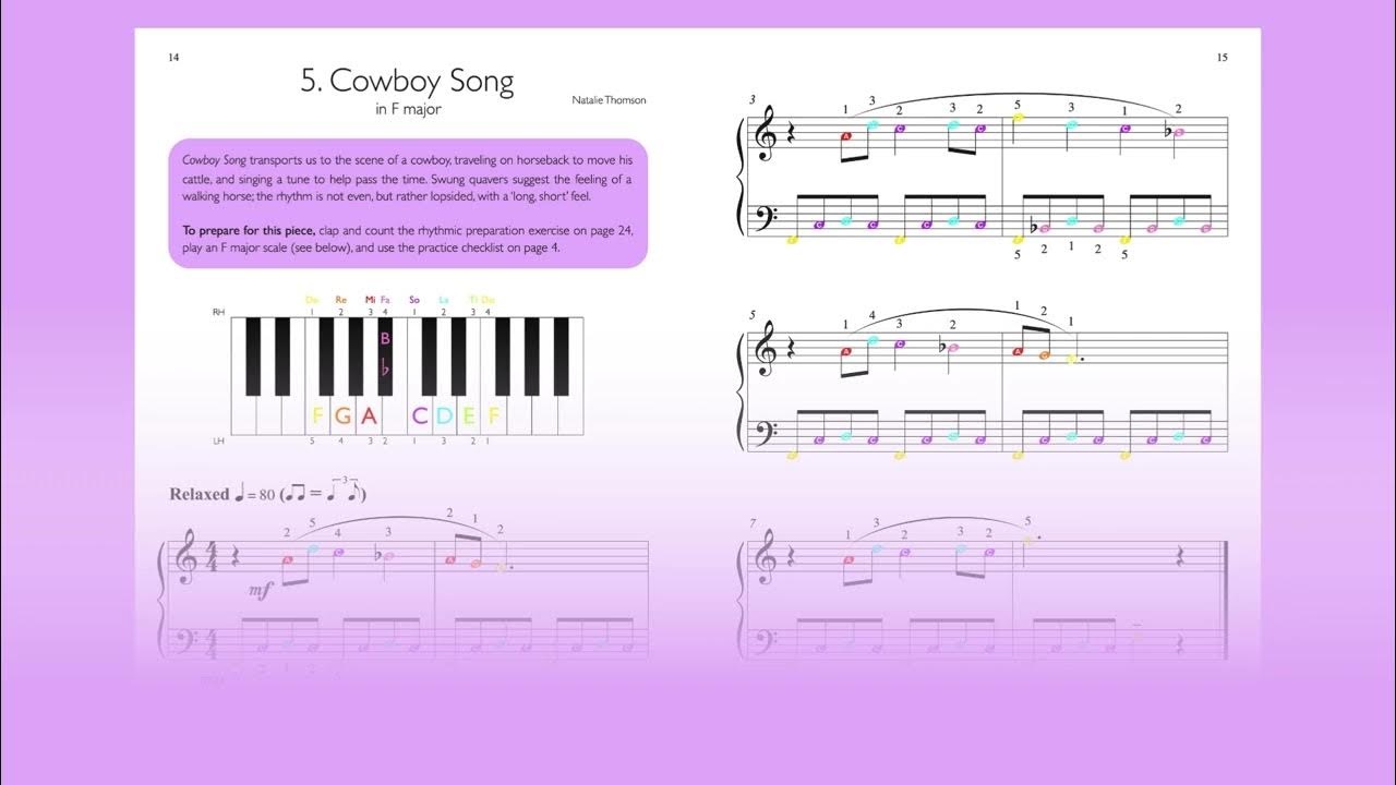 Cowboy Song | Beginner Piano Solo by Natalie Thomson - YouTube