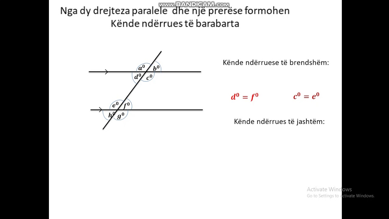 KENDET NDERRUES - YouTube