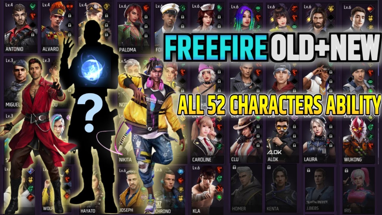 FreeFire All Characters Ability | Best Character In FF | Character ...