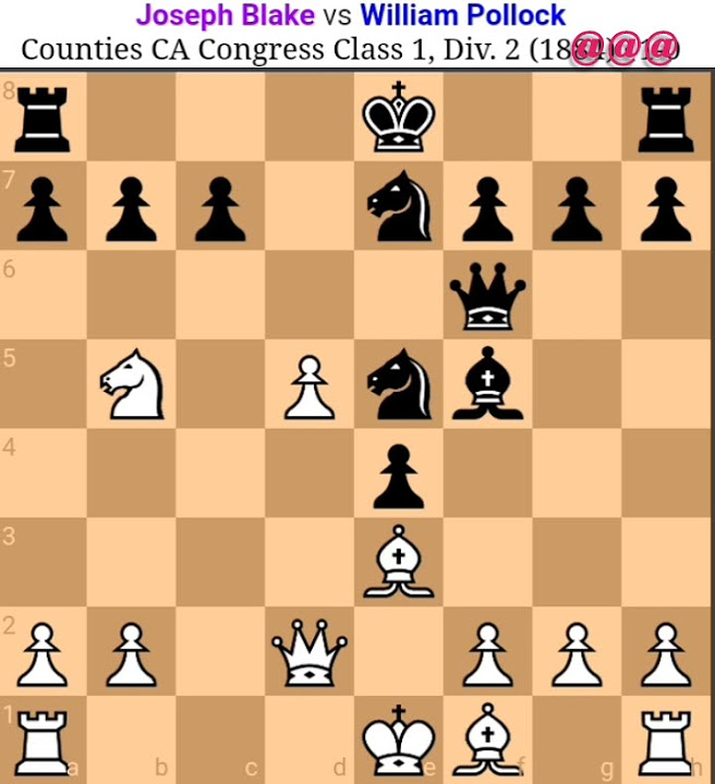 William Pollock vs Joseph Blake. William Pollock chess game. all Famous ...