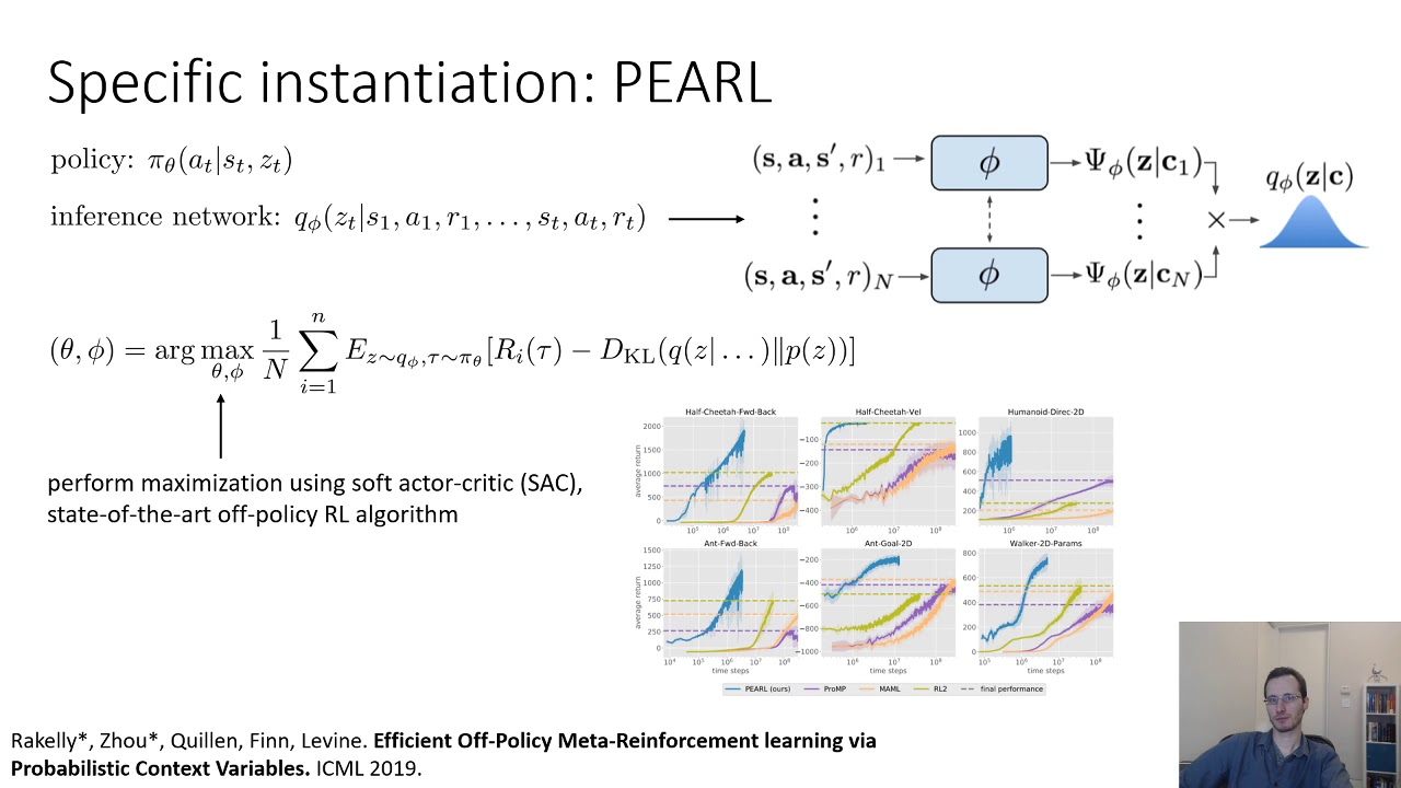 CS 285: Lecture 22, Meta-Learning, Part 4 - YouTube