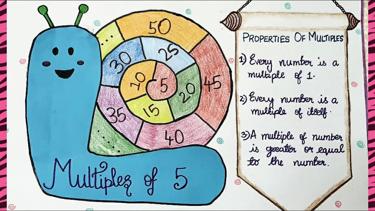 Maths project🌟Multiples project🌟maths chart🌟maths tlm🌟multiples ...