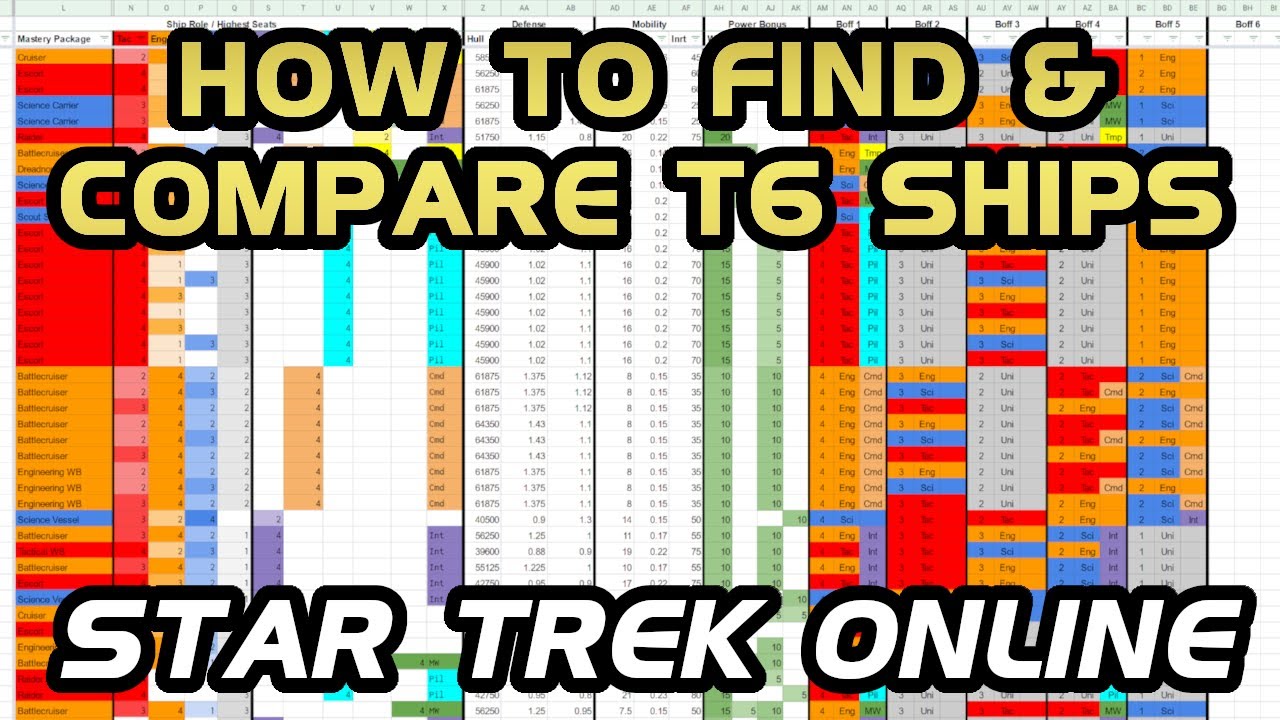 How to Find & Compare T6 Ships in Star Trek Online - YouTube