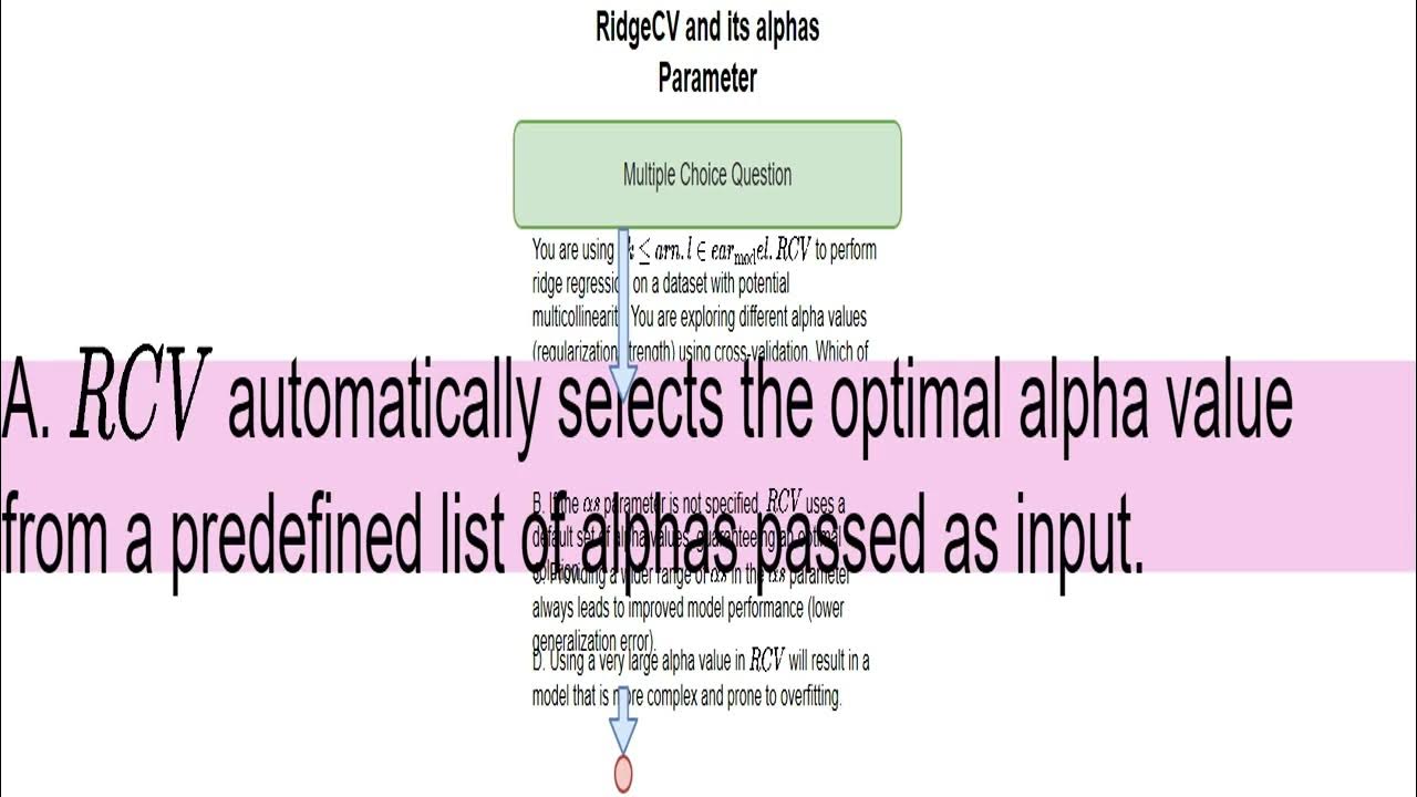 Sklearn linearmodel RidgeCV 1 - YouTube Sklearn linearmodel RidgeCV 1 - YouTube