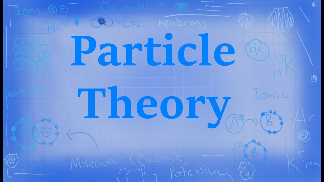 The PARTICLE THEORY explained in 5 minutes - YouTube