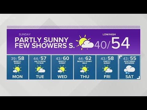 KING 5 Weather - YouTube