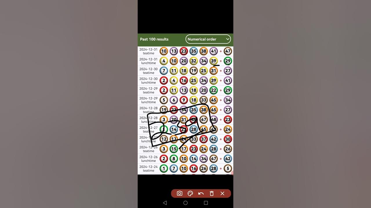 How to win UK49s everyday using the number calling chart #uk49s - YouTube