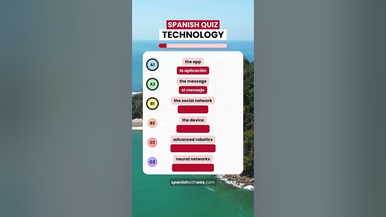 Technology in Spanish - #learnspanish #spanishvocabulary #dailyspanish ...