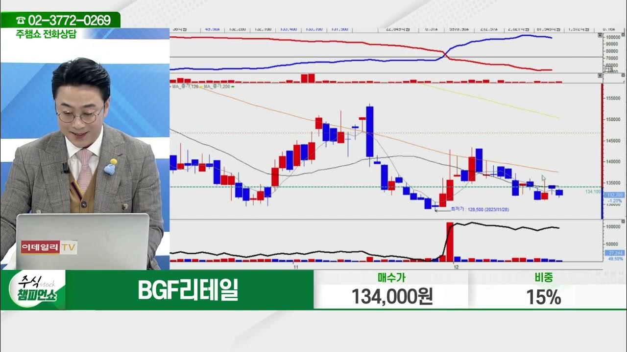 BGF리테일(282330)_황민혁 전문가_종목 상담 (20231221) - YouTube