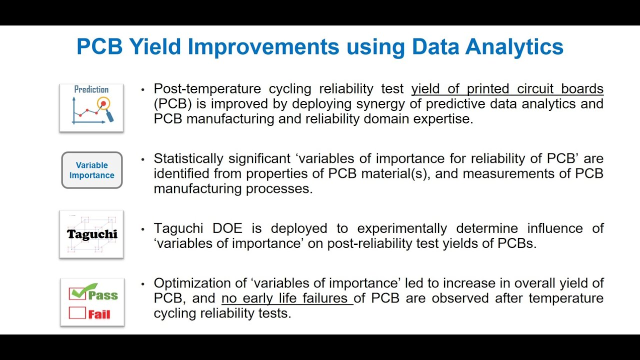 PCB Yield Improvements by Data Analytics - YouTube
