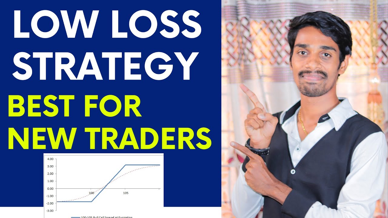 Best low loss strategy in trading💹🤑|how to overcome losses in trading📈📉 ...
