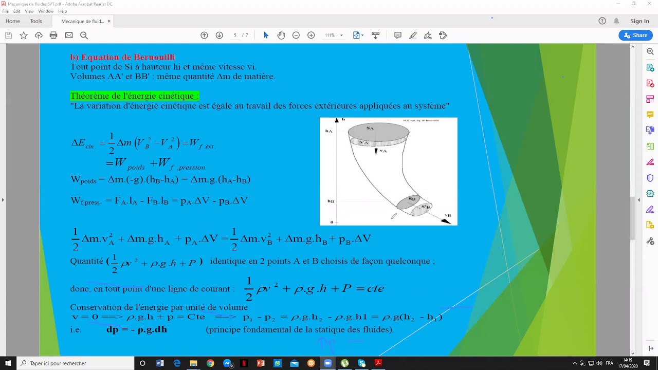 Dynamique de fluides - YouTube