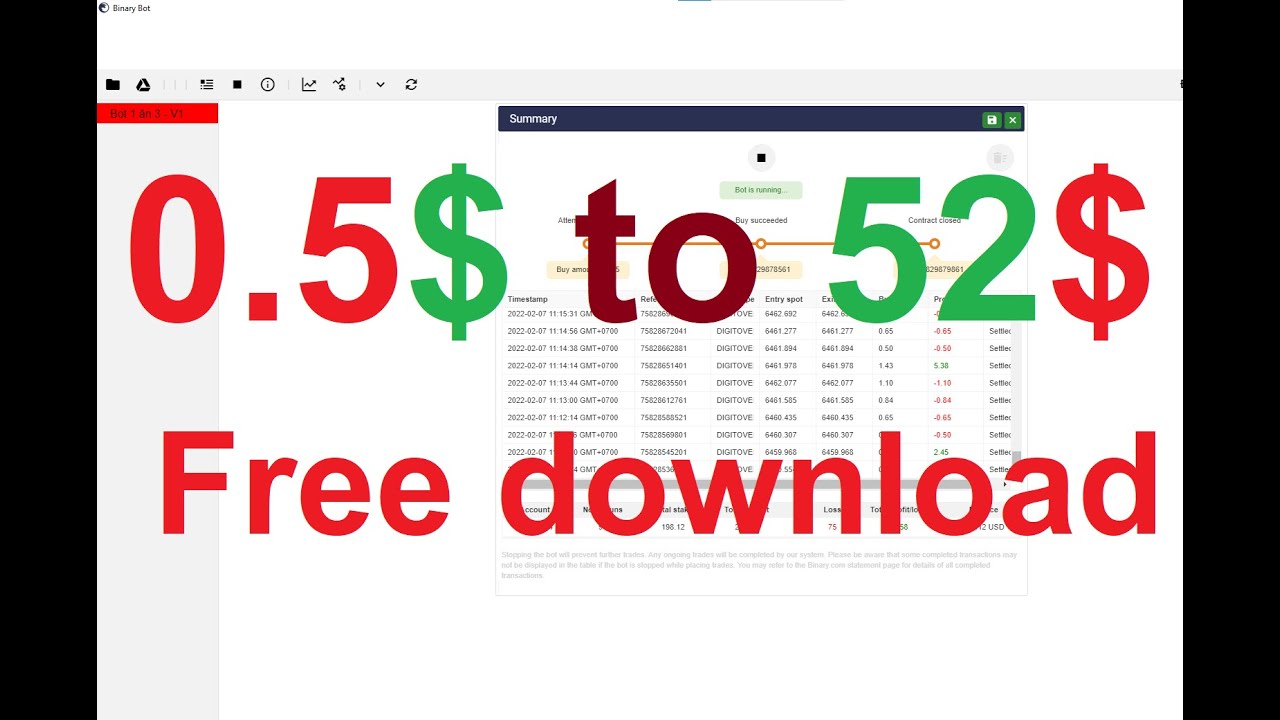 Binary Bot 2022 Update Bot 1 ăn 3 V1 Bot Free Download Youtube