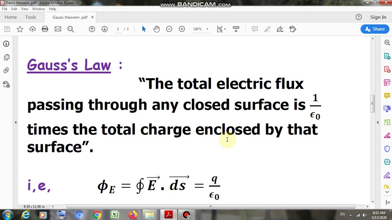 Electric Flux and Gauss's Theorem - YouTube