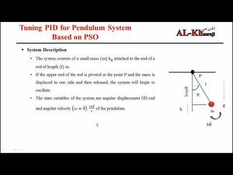 MATLAB Code For Tuning PID controller based on PSO for Pendulum System - YouTube
