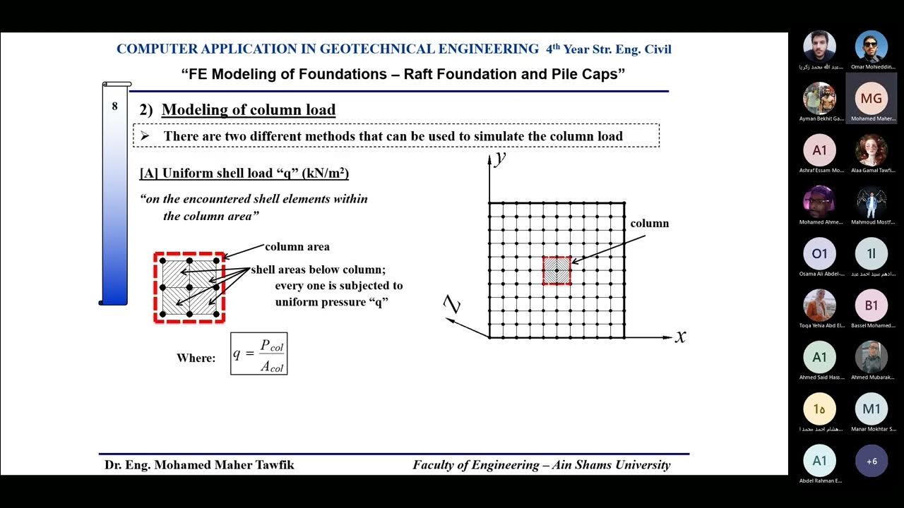 CES463s | Lecture 2 - Introduction to FE Modeling of Foundations II - YouTube