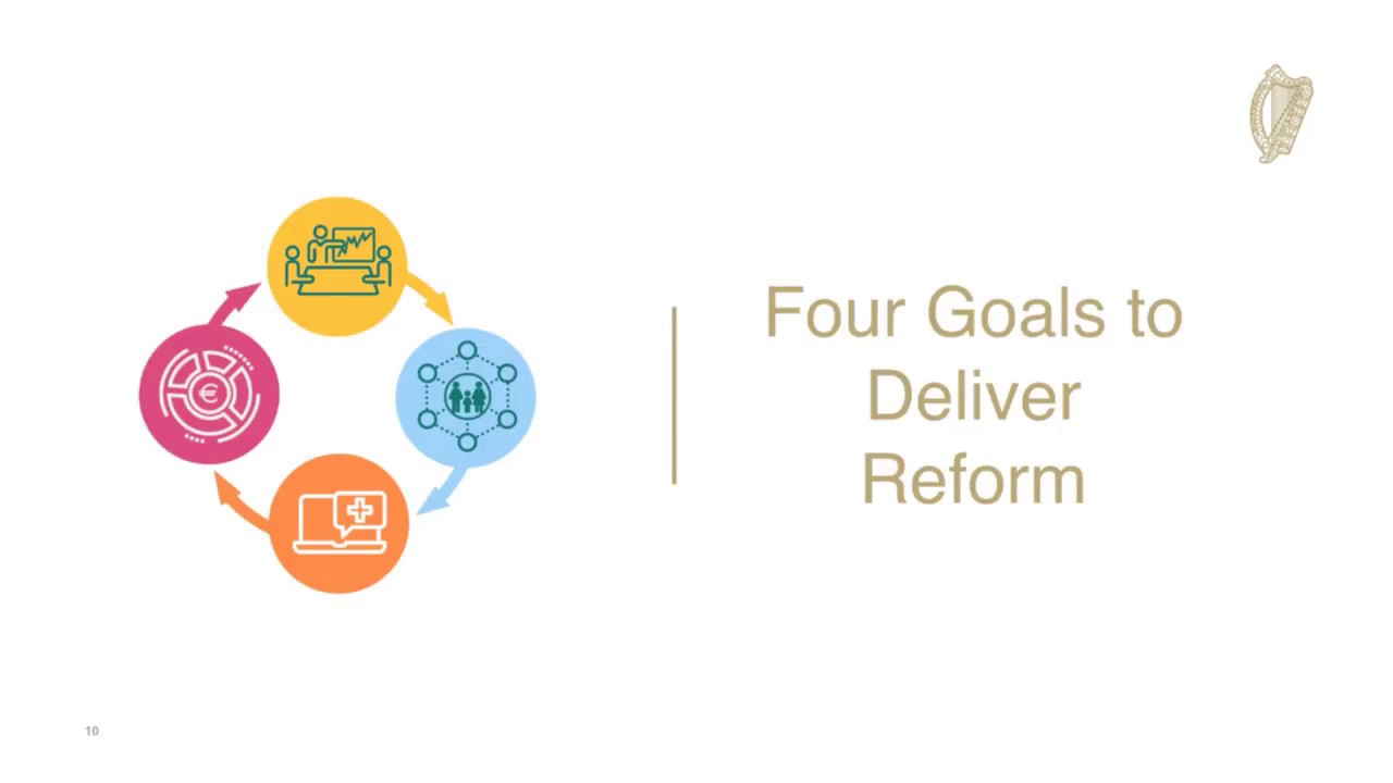 Sláintecare Launch - YouTube