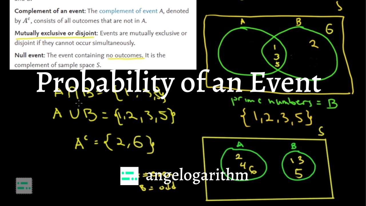 Probability of Events, Union and Intersection of Events | Math 10 ...