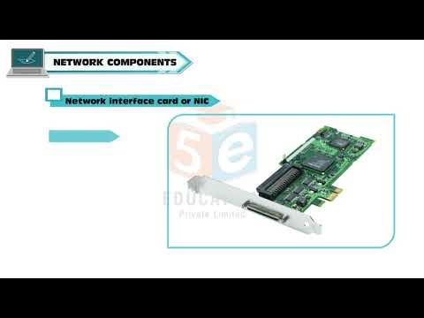 NETWORK CONCEPTS CLASS-8 - YouTube