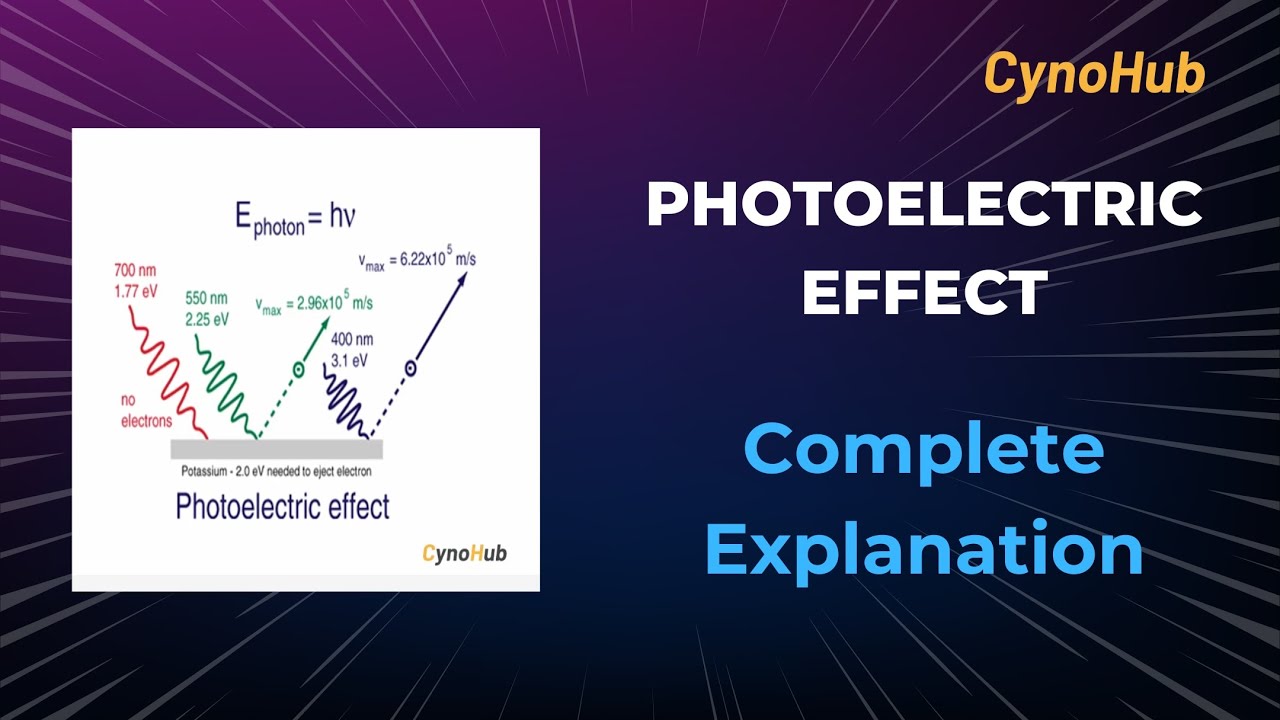 B.Tech 1st Year – Quantum Mechanics – Photoelectric effect – Applied ...