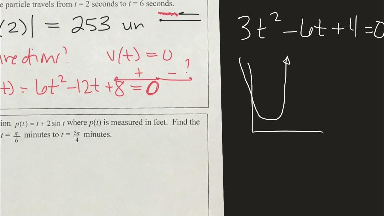 AP Calculus Unit 4 Review Particle Motion - YouTube