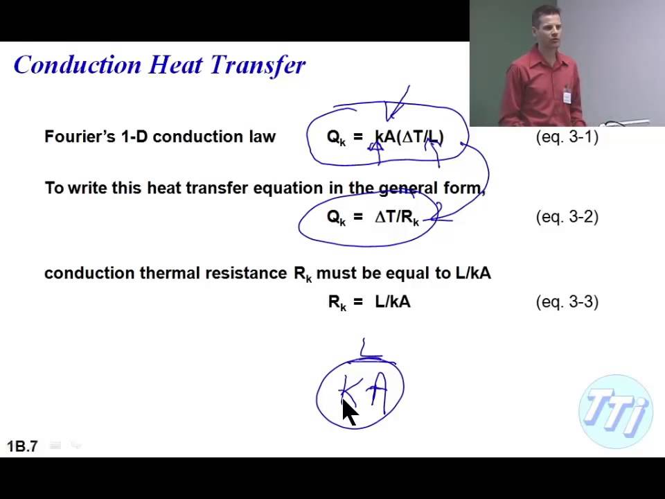 Basics of Heat Transfer, Electronic Cooling, and Thermal Design; TTi ...